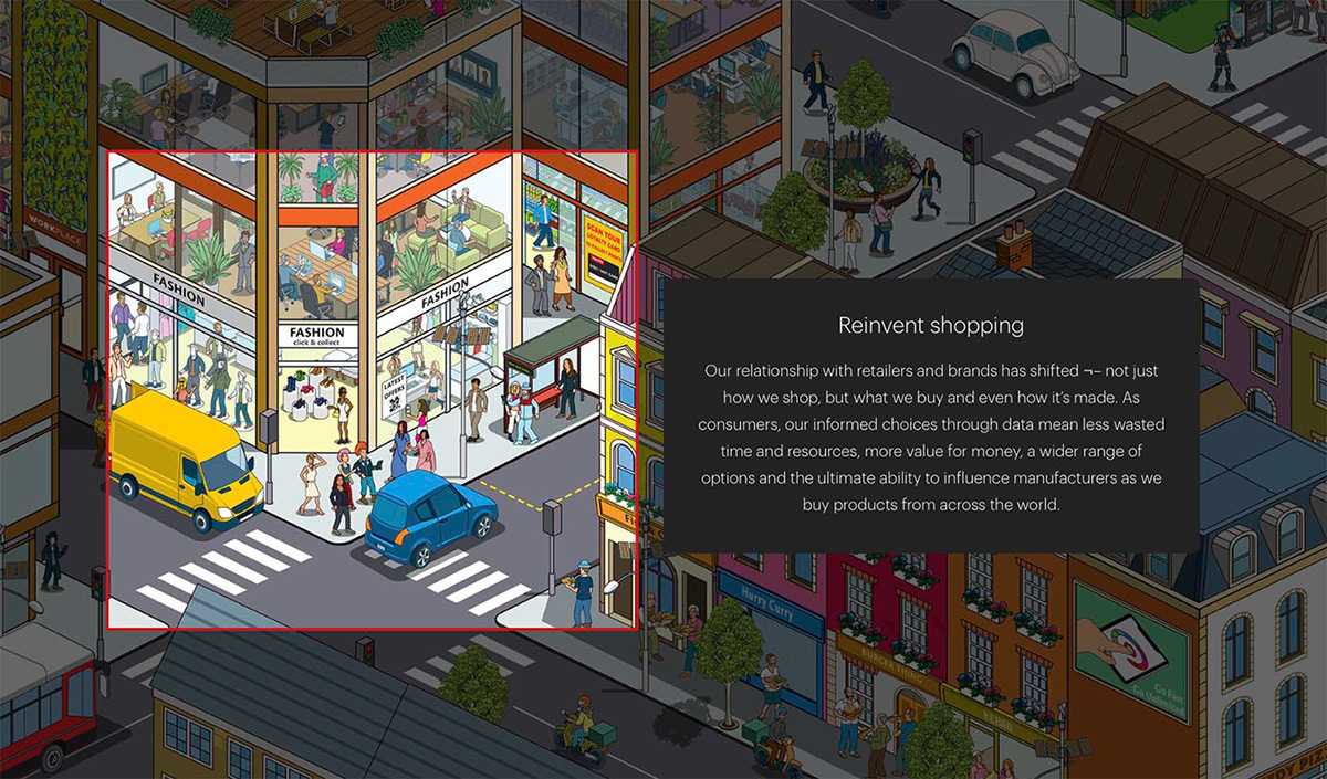 Detailed Isometric Illustration & Illustrated Maps by Rod Hunt - Segro ...