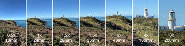 Adrian McGarry - Zoom Levels on iPhone 17 Pro Max