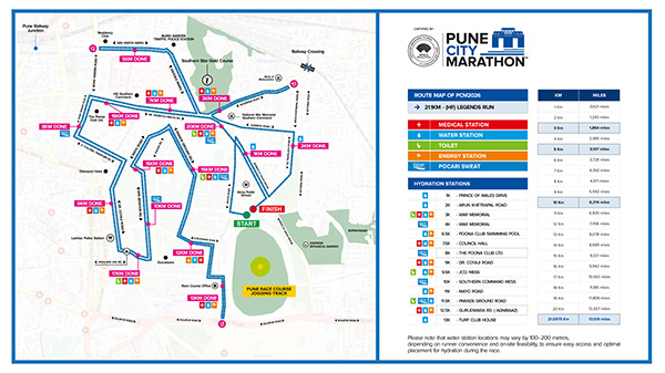 PUNE CITY MARATHON - RACE