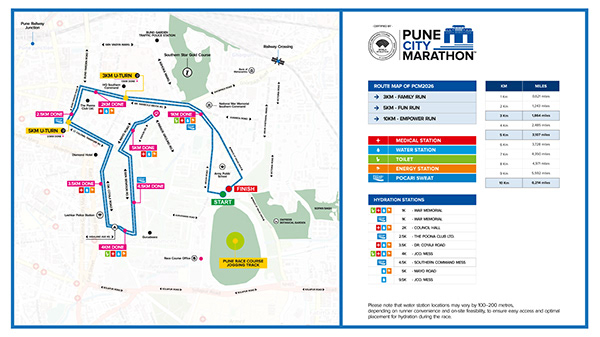 PUNE CITY MARATHON - RACE