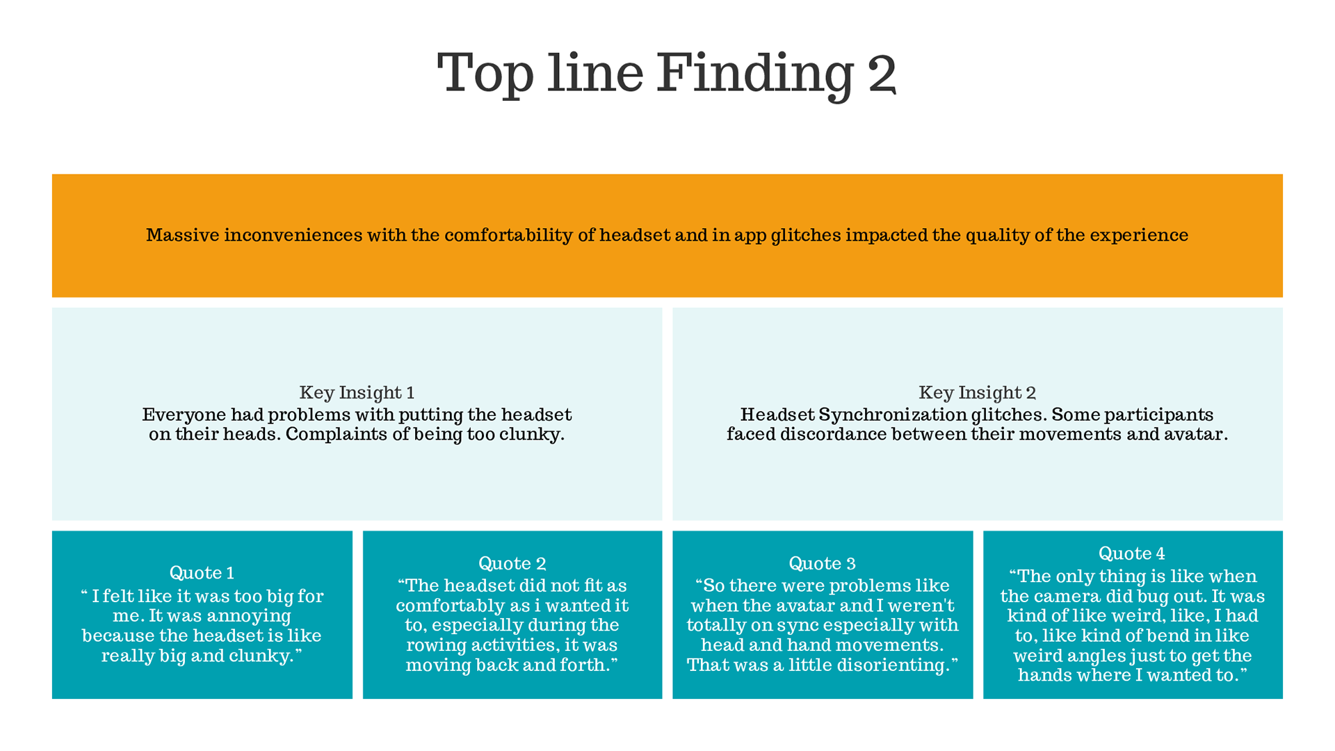 Hashim Effendi - UX Research: Effectiveness of FitnessVR