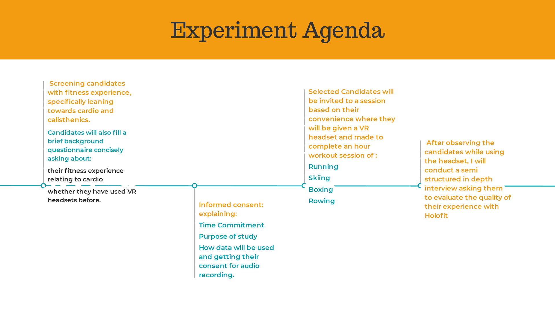 Hashim Effendi - UX Research: Effectiveness of FitnessVR