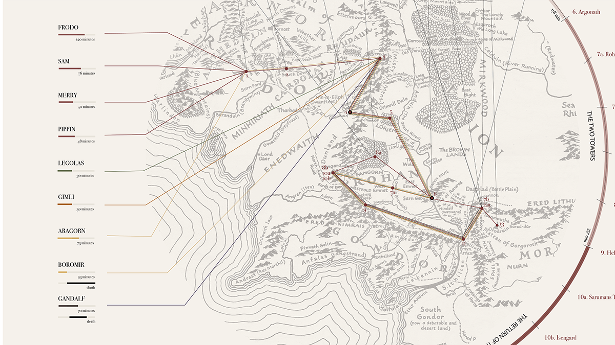 Angela Comstock - Lord of The Rings Infographic