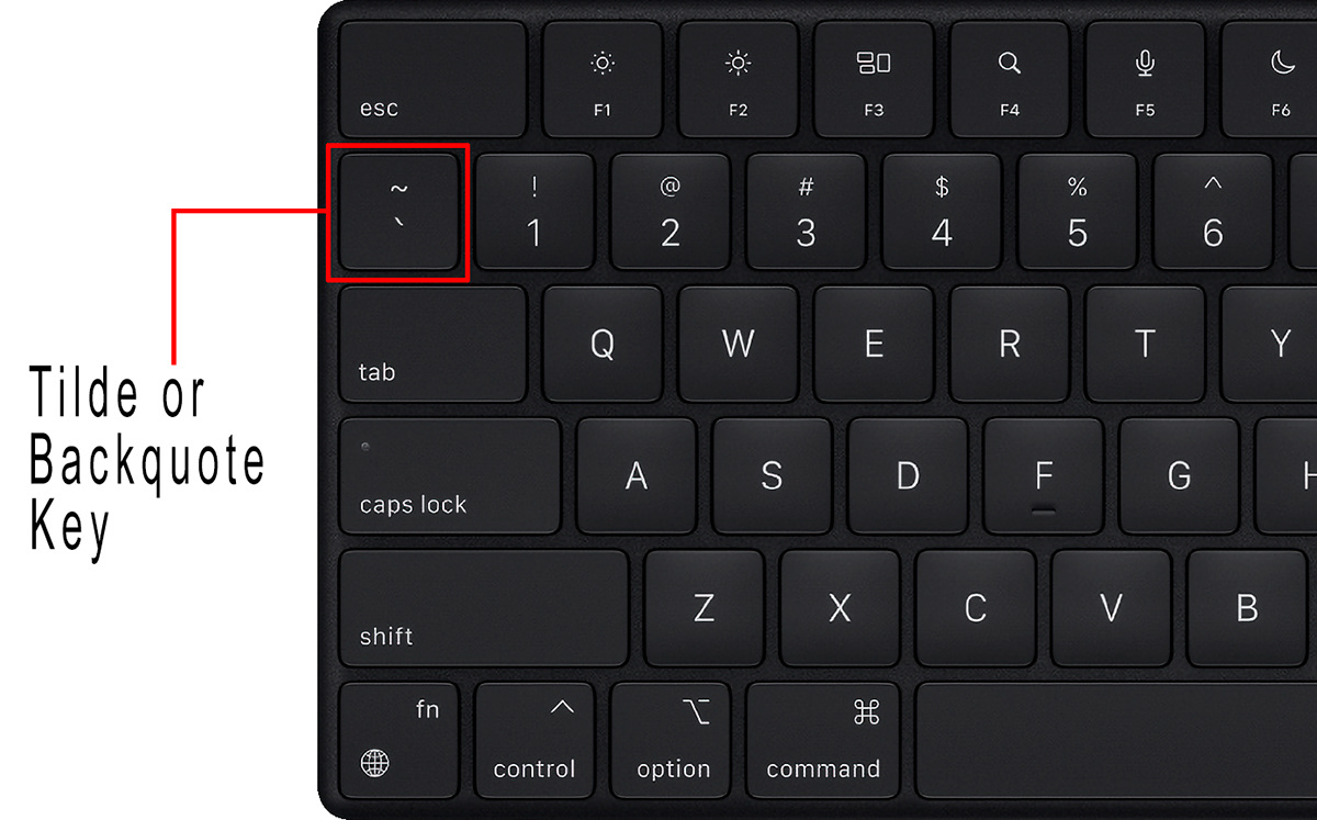 Digital Art and Photography by Andrew Haysom - Tilde Backquote Key ...