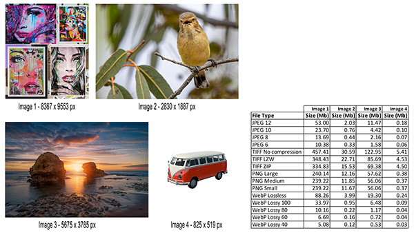 Digital Art and Photography by Andrew Haysom - WebP File Format support ...