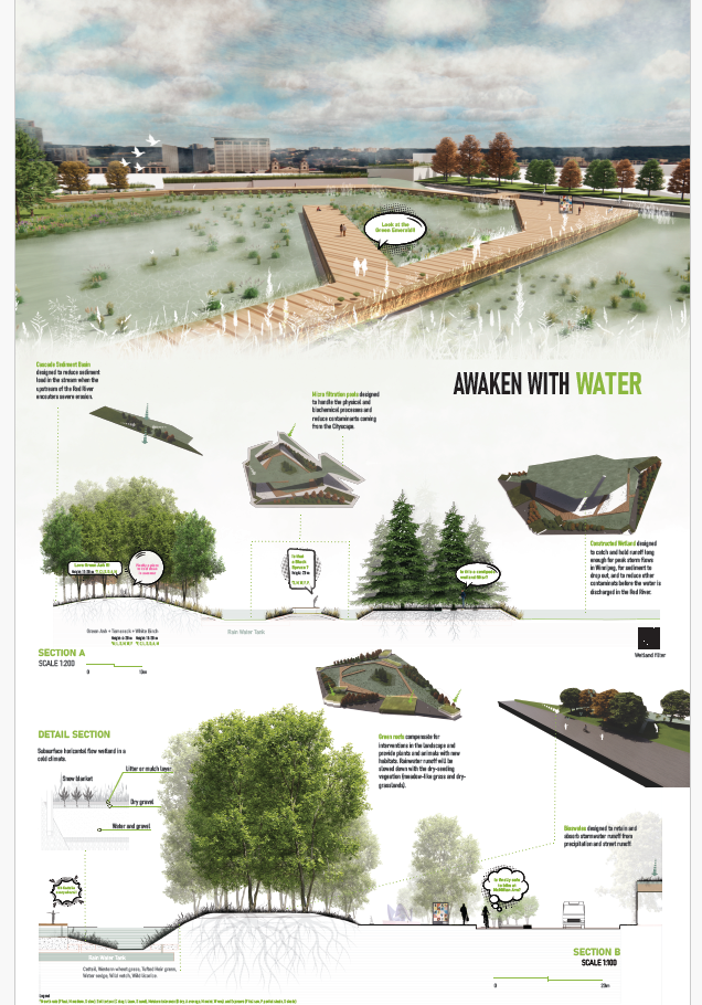 Daniela Salcedo - InDesign