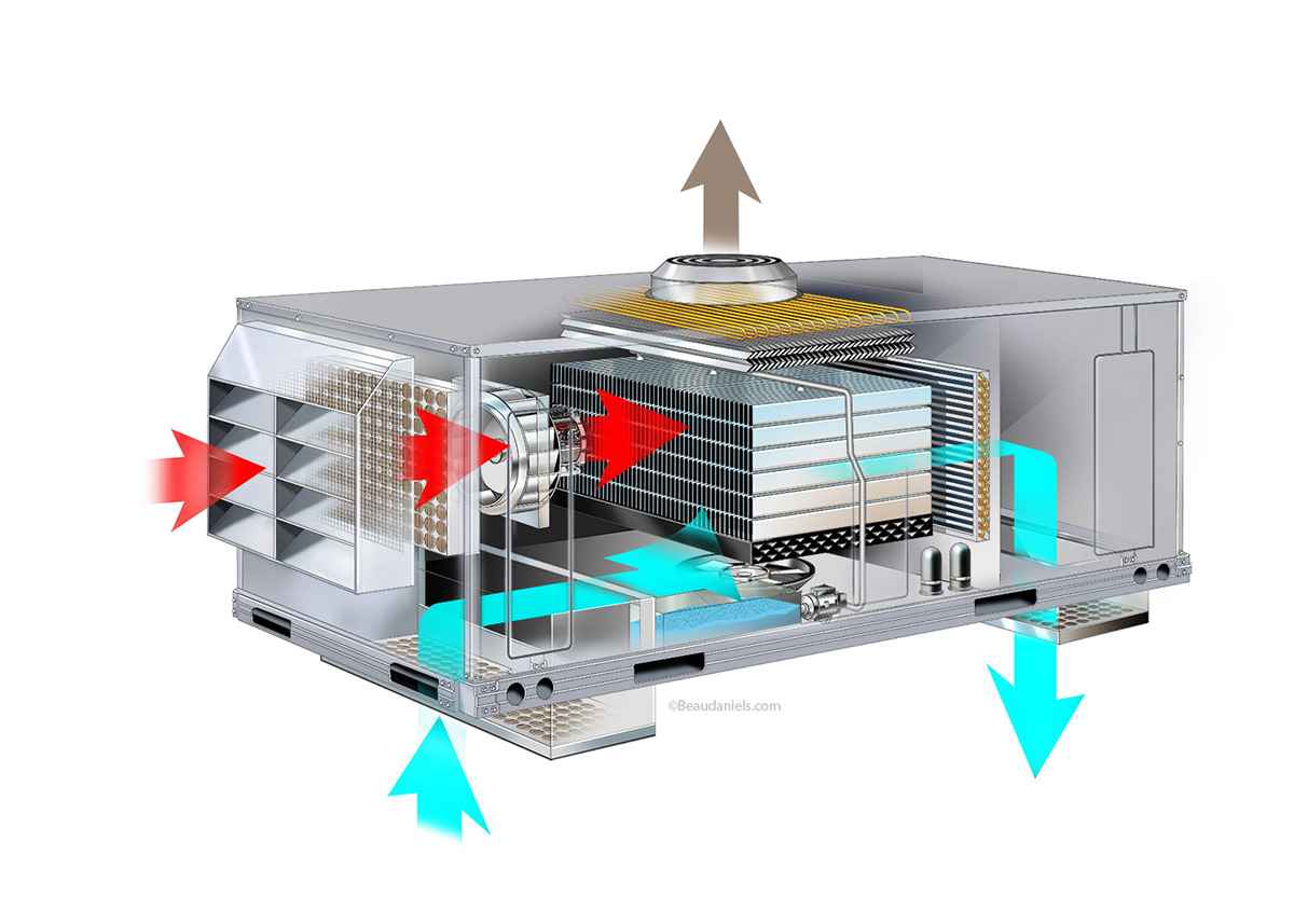 Technical illustration, Beau and Alan Daniels. - HVAC animation asset ...