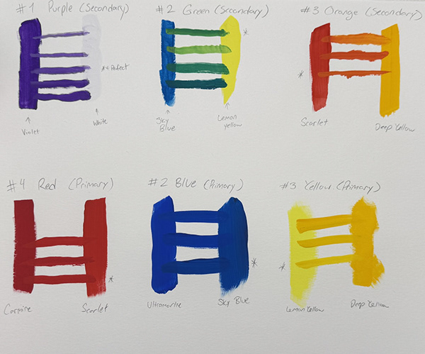 Gage Currie - Color in Context-FOUN-112-F15