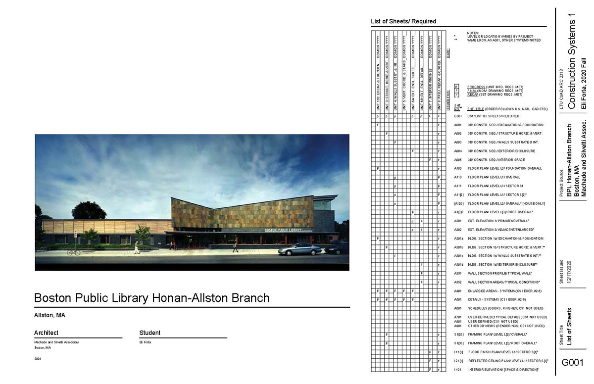 Eli Forta - Boston Public Library - Honan Allston Branch