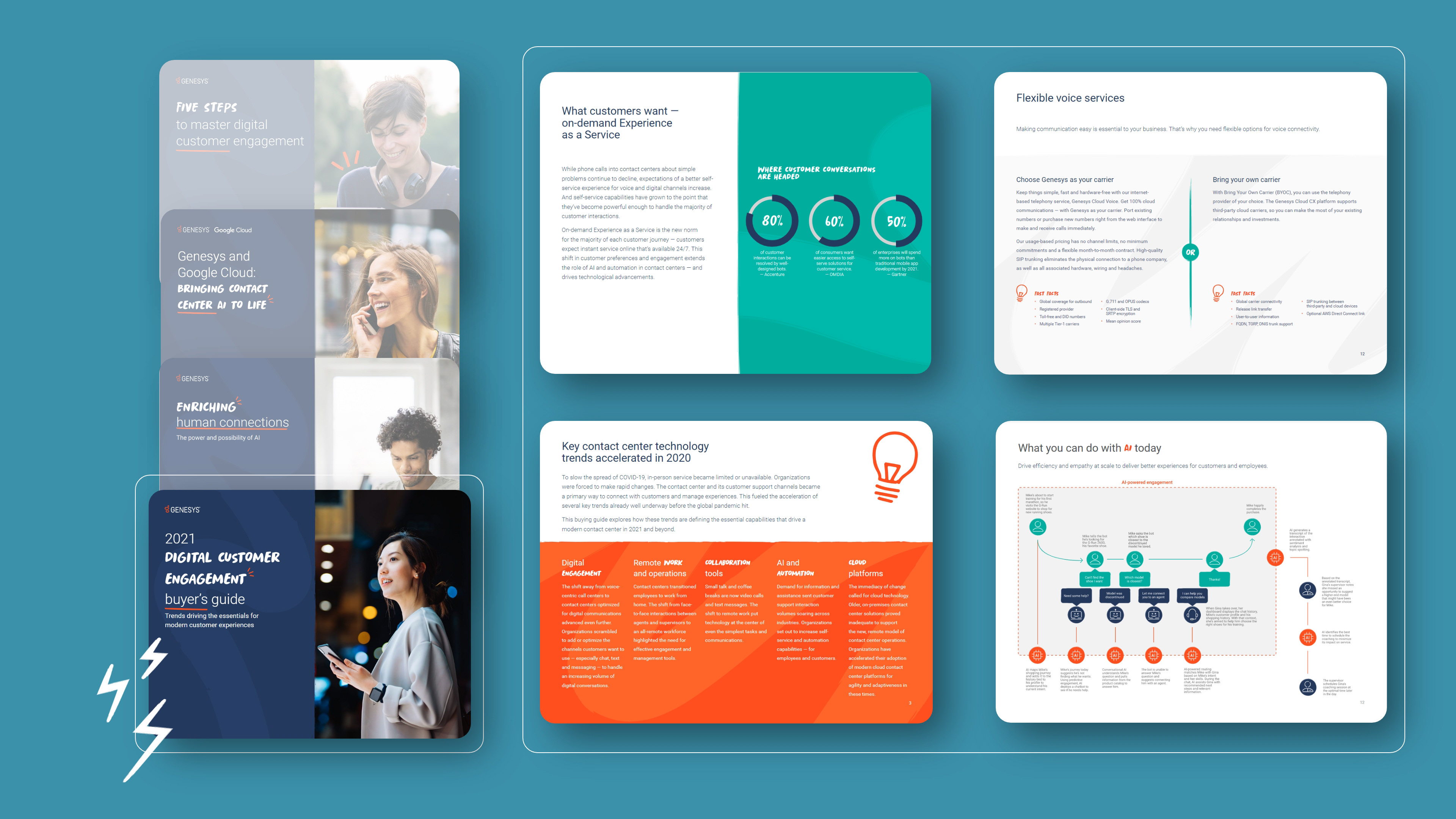 Mauricio Beltran - Genesys Collaterals - 2021-2022