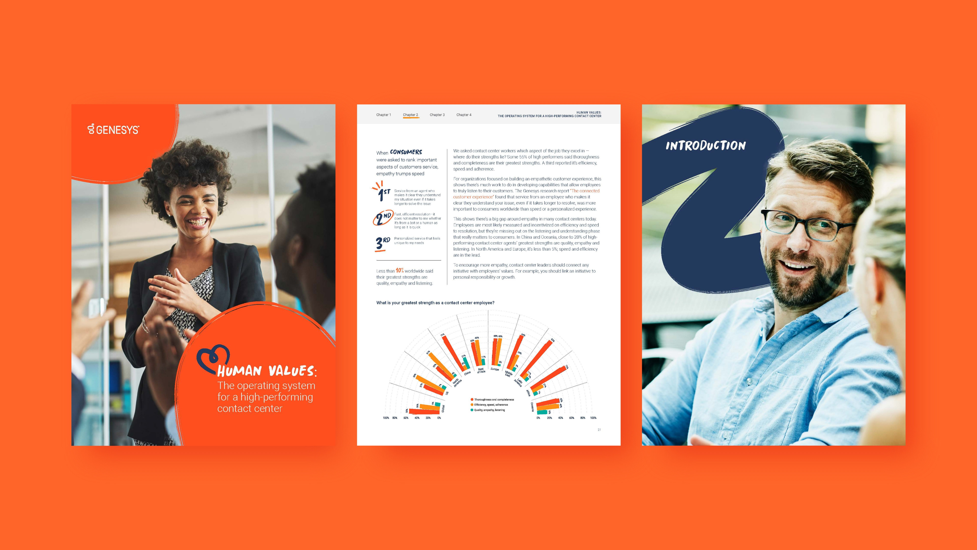 Mauricio Beltran - Genesys Collaterals - 2021-2022