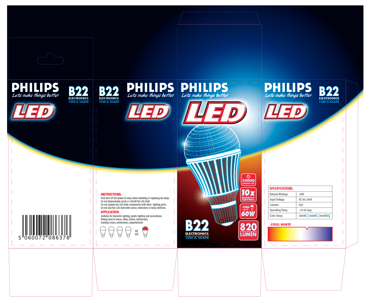 Rajesh Brahme - panasonic and philips concepts