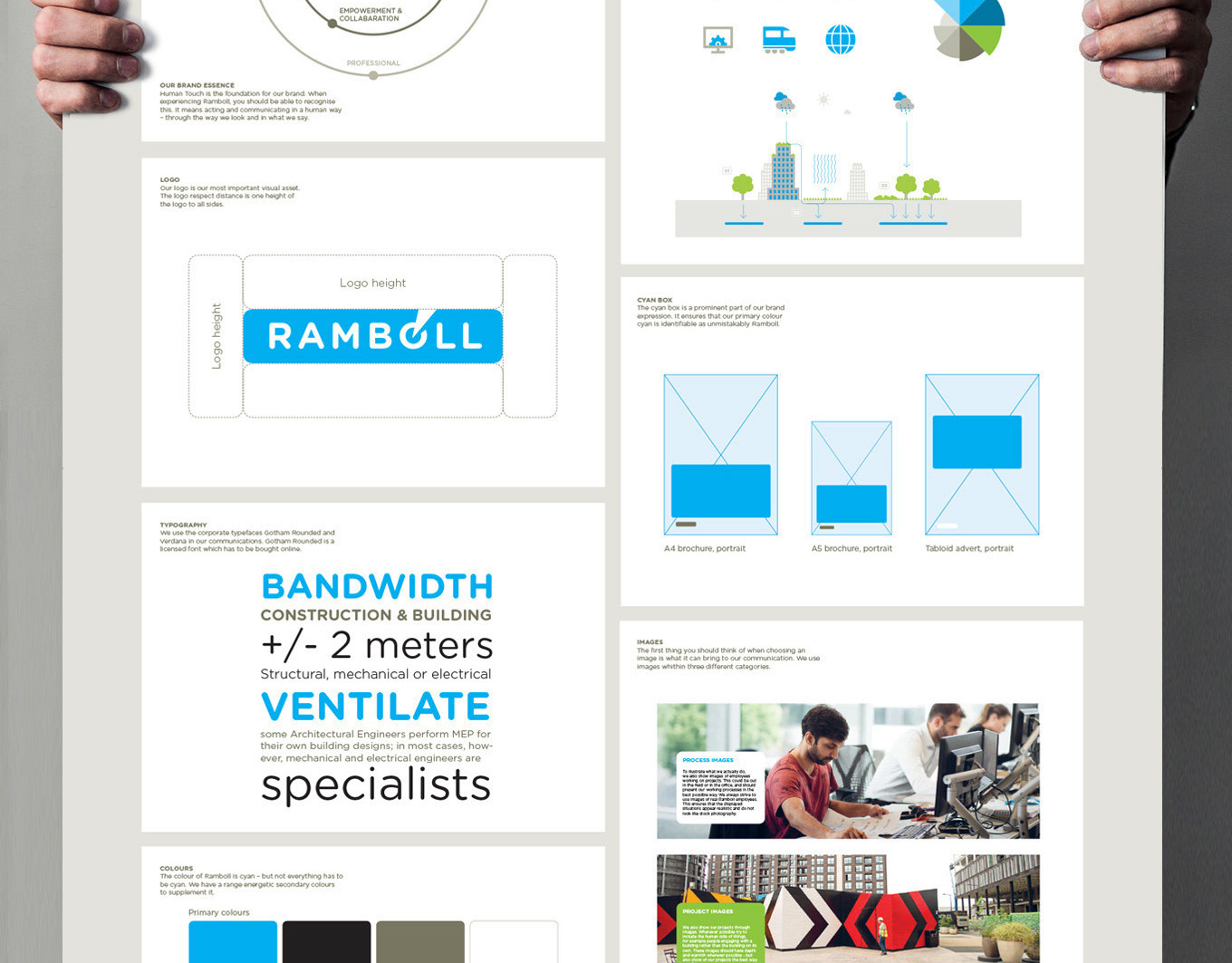 Lone Olai - Icons - infographics - Ramboll
