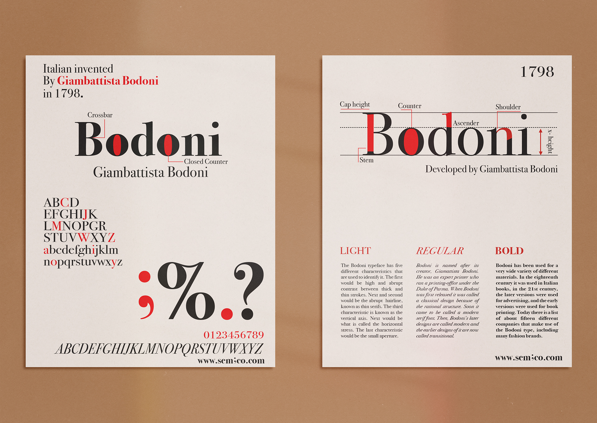 Yael Weinroth - BODONI FONT POSTERS