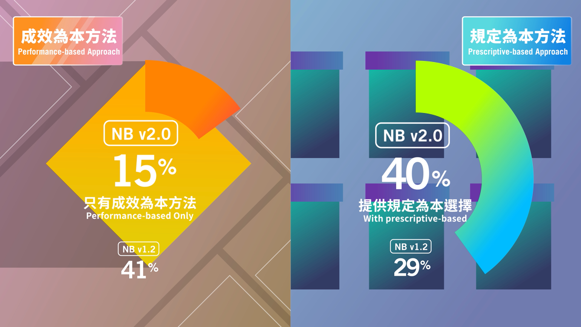 Beam Plus 2 0 - The Best Picture Of Beam