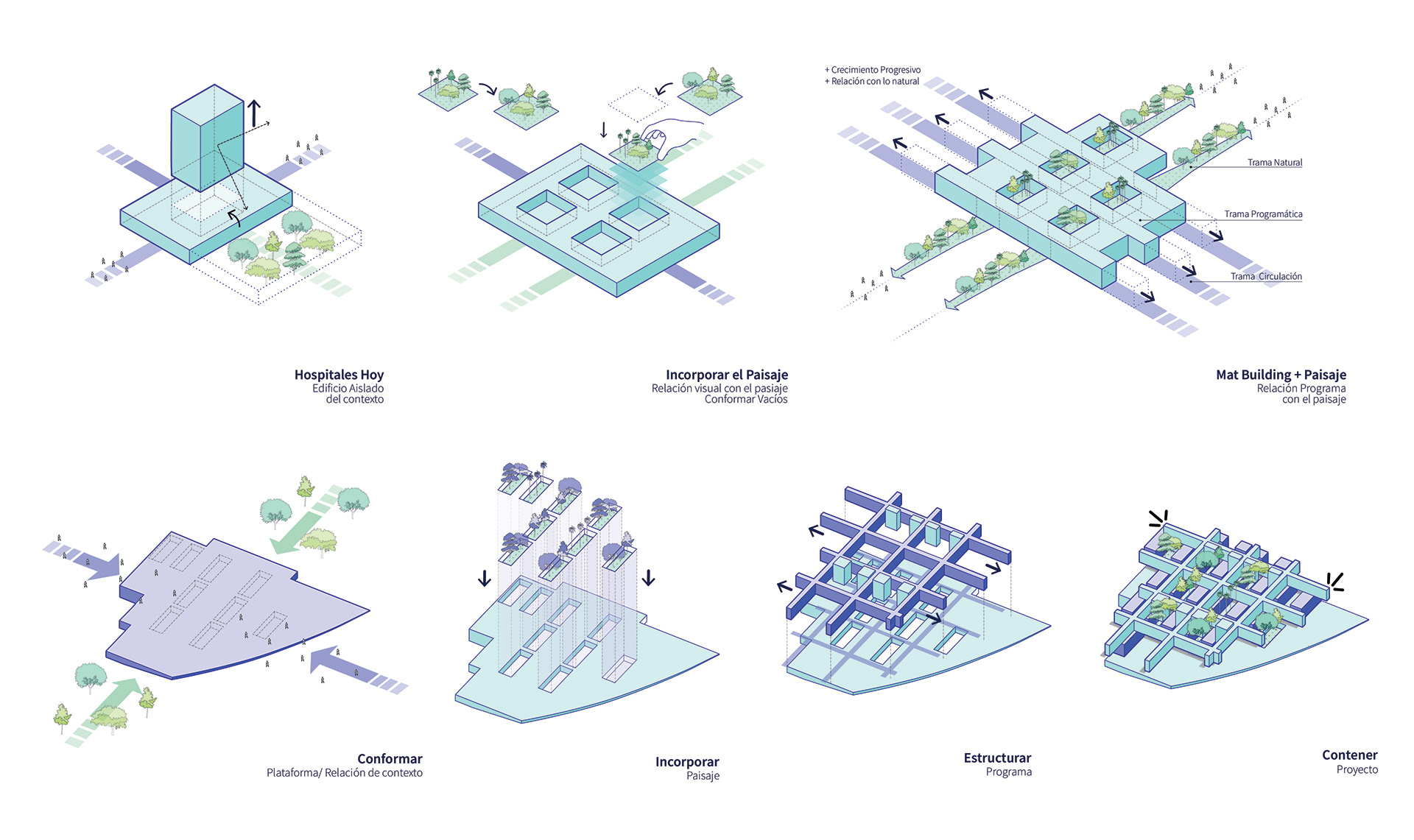 The Architecture of Diagrams - CONCEPTUAL