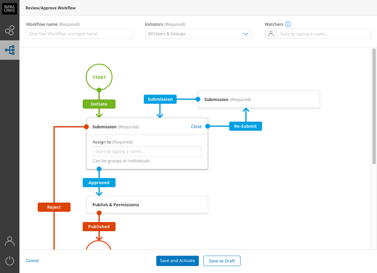 Portfolio: Amberlee E. Chaussee - Intralinks: Business Processes ...
